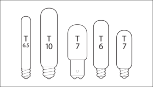 Light Bulb Identifier and Finder Guide - Ideas & Advice | Lamps Plus