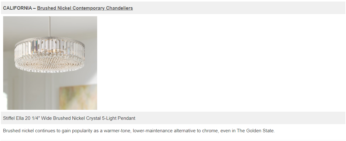 Lamps Plus Unveils The Most Popular Chandelier Styles in Each State ...